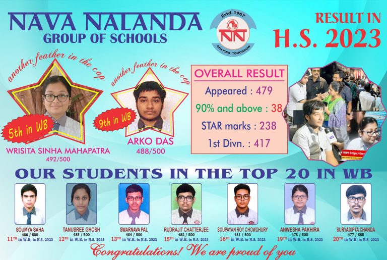 Higher Secondary 2023 - Nava Nalanda Public School